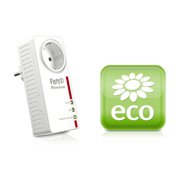 FRITZ!Powerline 1220 Set - Adapter PLC Gigabit LAN - FRITZ! | Sklep ...